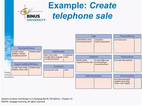 Object Oriented Design Fundamentals Pptx