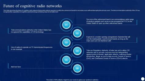 Cognitive Radio Slideteam