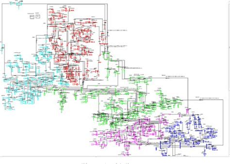 Figure 1 From Parallel Computing Efficiency Analysis For Electromagnetic Transient Optimization