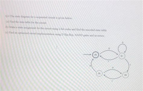 Solved Q The State Diagram For A Sequential Circuit Is Chegg
