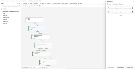 使用 Azure 机器学习工作室调试管道故障 Azure Machine Learning Microsoft Learn