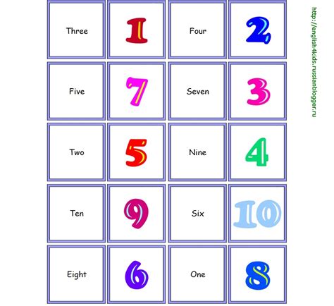 Фото Цифр От 1 До 10 — Скачать фото