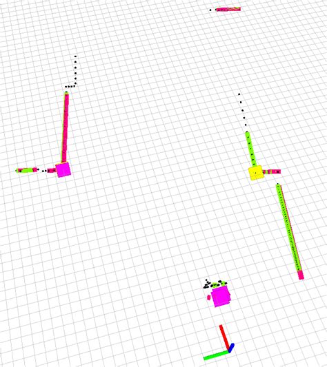 Objects Detected And Extracted Geometric Primitives A Shows