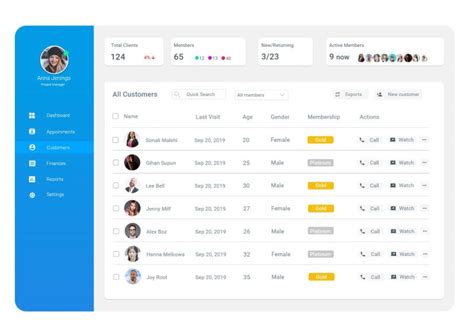 Gihan Supun On Linkedin Ui Design Uxdesign Productdesign Userexperience