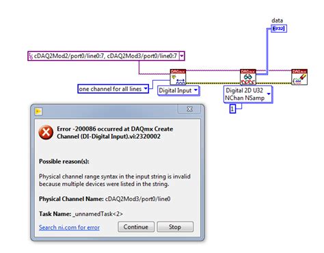 Solved Labview Synchronous Measurement In Cdaq Chassis Ni Community