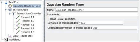 Perflink Jmeter Timer Gaussian Random Timer