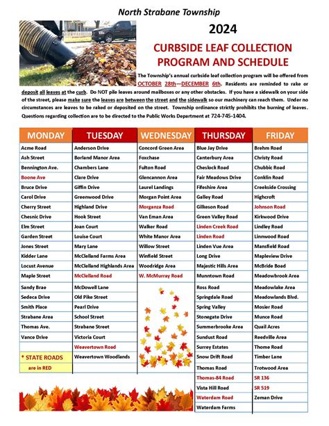 Leaf Collection Schedule North Strabane Township Pa