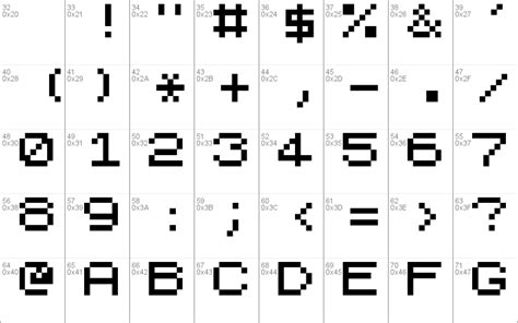 ZX Spectrum Windows Font Free For Personal ZX Spectrum Windows Font Free For Personal