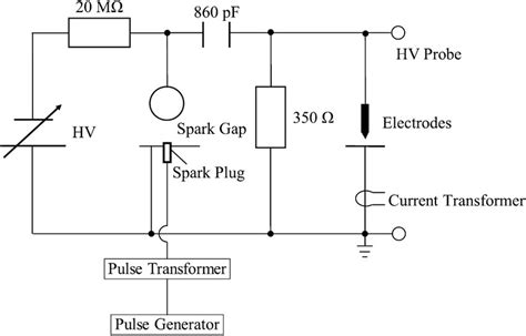 Electrical Circuit For Generating Streamer Discharge In Download Scientific Diagram
