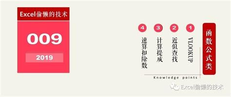 如何按区间分段，按不同比例计算提成金额？ 知乎