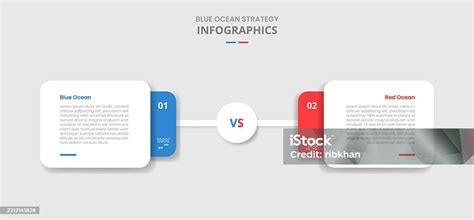 블루 대 레드 오션 비즈니스 전략 비교 드롭 섀도우 스타일이있는 인포 그래픽 둥근 사각형 두 점 목록 정보가있는 서클 중앙 연결이있는 스택 레이어 0명에 대한 스톡 벡터