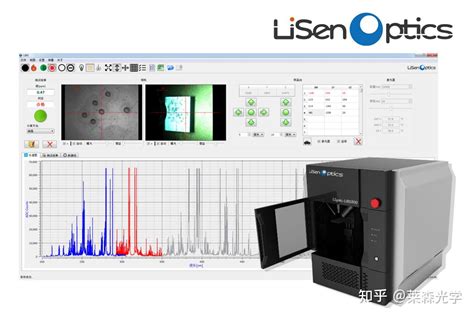 基于libs的中药质量检测技术与应用 知乎