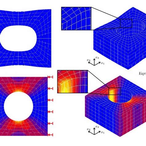 No Matter Whether A Consistent Or A Lumped Mass Matrix Is Applied The Download Scientific