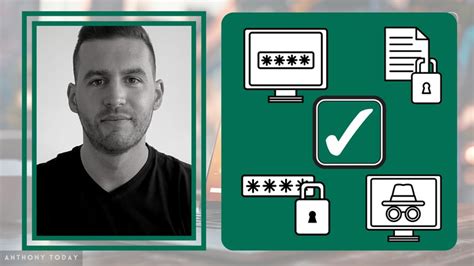 Cissp Certification Most Detailed Course On Domain 3 20 Royalboss