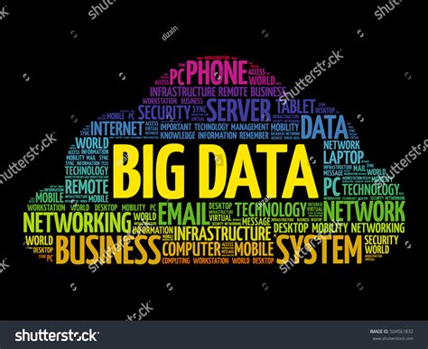 Big Data Word Cloud Collage Technology Stock Vector Royalty Free 504561832 Shutterstock