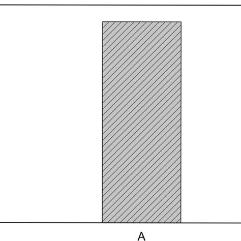 The Amount Of Sio2 Synthesized By Ultrasonic Assisted Stober Method A