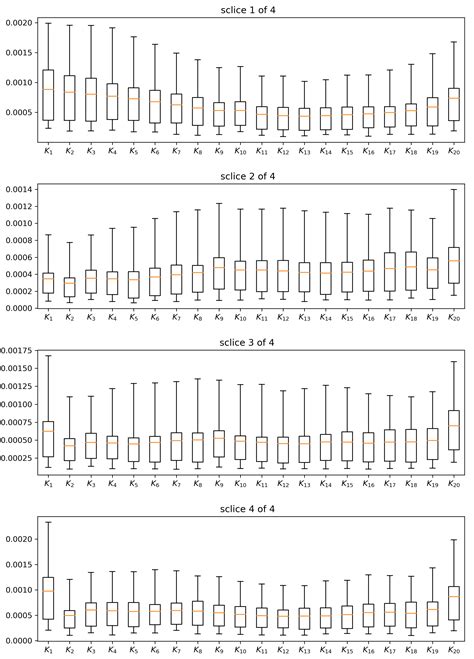 Risks Free Full Text A Generative Adversarial Network Approach To