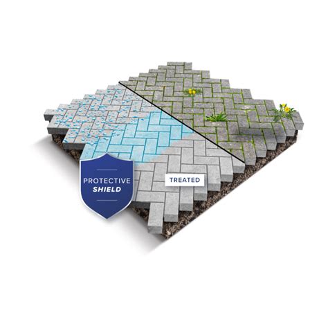 Block Blitz Shield Eco Protector Block Blitz