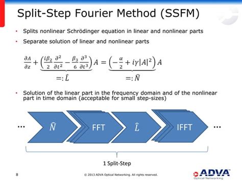 Ofcnfoec Gpu Based Parallelization Of System Modeling Ppt