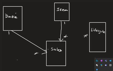 How To Connect This Table To Existing Table And To Microsoft