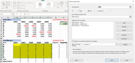 สอนใช้ excel solver เพื่อช่วย optimize และตัดสินใจเชิงธุรกิจ thep excel