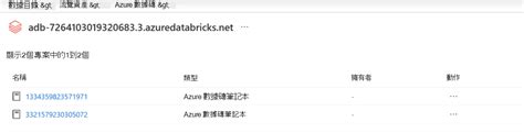 在 microsoft purview 中聯機和管理 azure databricks unity 目錄 microsoft learn
