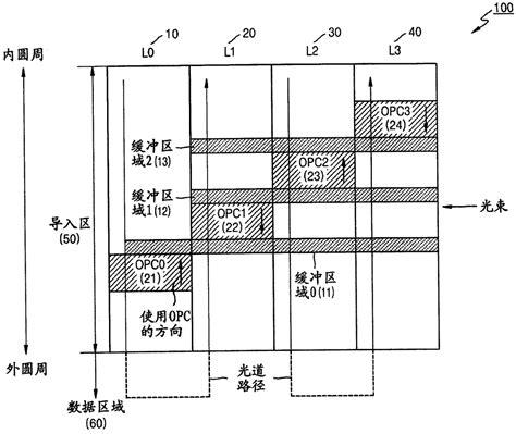Information Storage Medium Recording And Reproducing Device And