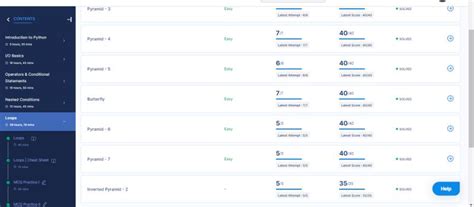 Prathyusha K On Linkedin 30daysofcode Pythonprogramming Ccbp Nxtwave Reactjs Coding