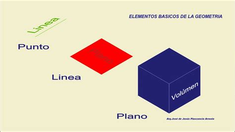 Arquitectura