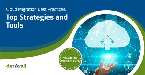 Iain Sandell On Linkedin Cloud Cloudmigration Cloudjourney Optimization Cloudtechnology…