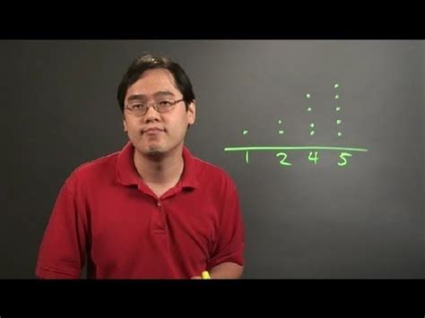 How To Do A Dot Plot For Statistics Statistics YouTube