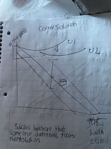 ECON QUIZ Flashcards Quizlet