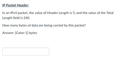 Solved IP Packet Header In An IPv Packet The Value Of Chegg Com