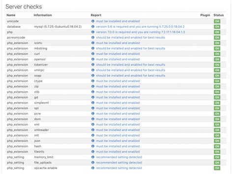 Moodle How To Install Moodle On Ubuntu 1804 Devlion
