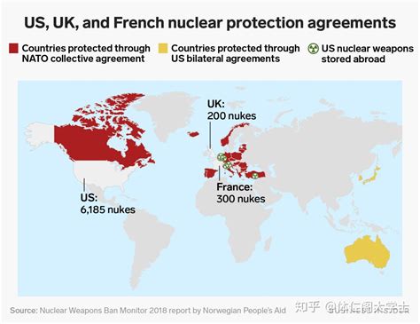 盘点当今世界上现存核武器数量，俄、美是拥有数千枚的核大国 知乎