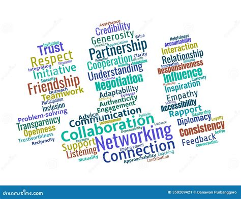 Networking Word Cloud In Shape Of World Map Technology Concept Background Royalty Free Stock