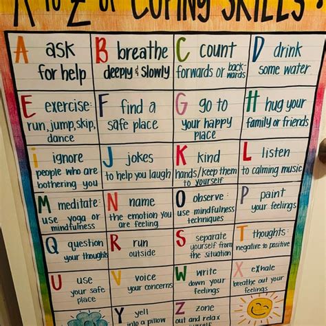 Animal Classification Anchor Chart Etsy