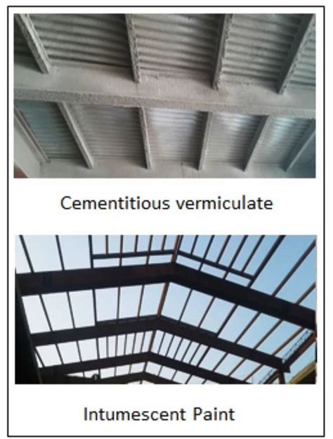 Steel Structure Fire Proofing Multicolour 10 L At Best Price In Gurugram