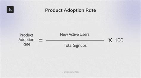 User Adoption Metrics To Track Product Stickiness