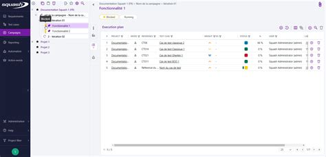 Create And Organize Campaign Workspace Objects Squash Tm Documentation
