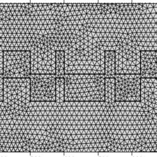 Triangular Mesh Of The COMSOL Finite Element Simulation Showing The Download Scientific