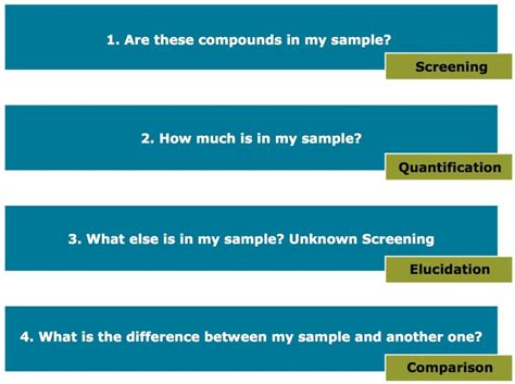 Simple Hrms Data Review Using Workflows Views And Filters Within A