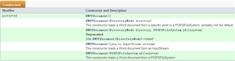 Apache Poi操作doc，docx，xsl，xslx文件orgapachepoiooxmlextractor
