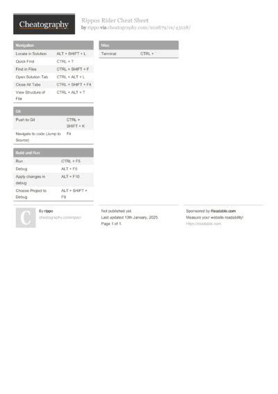 33 dotnet cheat sheets cheat sheets for every occasion