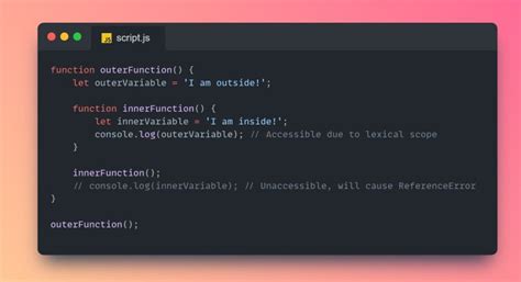 Prasanth Patta On Linkedin Lexicalscopeinjavascript Innerfunction Outervariable
