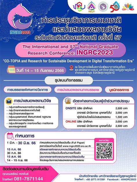 การประชุมวิชาการนานาชาติและนำเสนอผลงานวิ งานประชุมวิชาการ