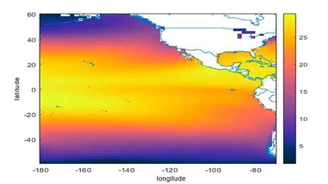 teaching geoscience matlab and simulink
