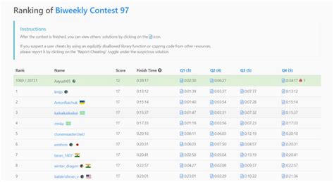 Aayush Gupta On Linkedin Weekly Contest Update Solved 3 Out Of 4