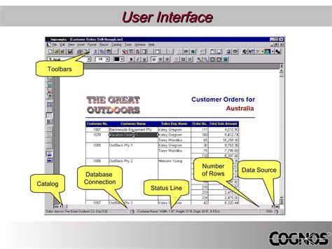 Cognos Report Training Sample Ppt