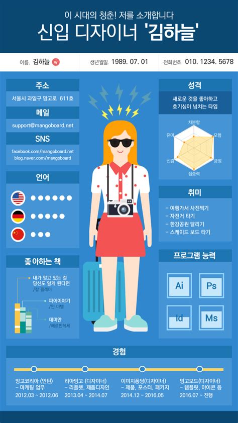 이력서자기소개서양식 눈에 띄는 독특한 인포그래픽형으로 취업에 승부 걸자 네이버 블로그